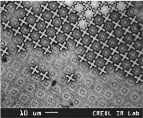 Figure 3 From Fabrication Of Periodic Microstructures On Flexible Polyimide Membranes Semantic