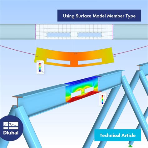 Dlubal Software On Linkedin Structuralanalysis Structuralengineering