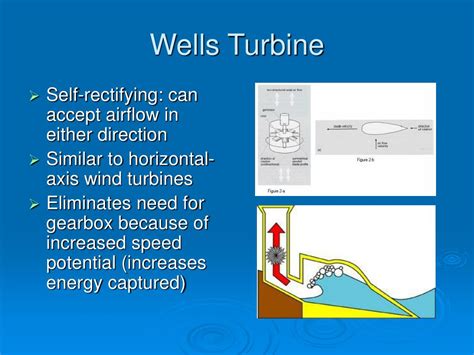 Ppt Wave Energy Powerpoint Presentation Free Download Id 6763957
