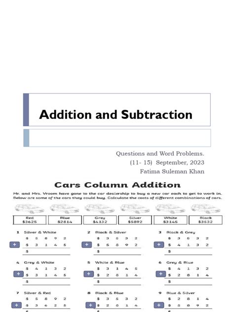 Addition And Subtraction Class Slides Pdf Dell Portable Computers