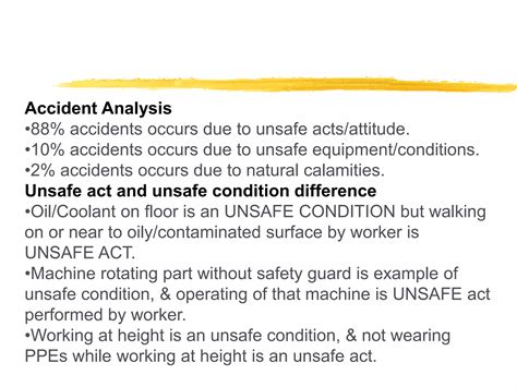 Unsafe Acts And Unsafe Conditionsppt