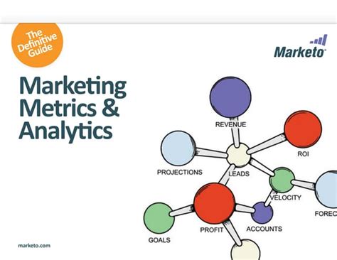 Definitive Guide To Marketing Metrics Marketing Analytics Pdf