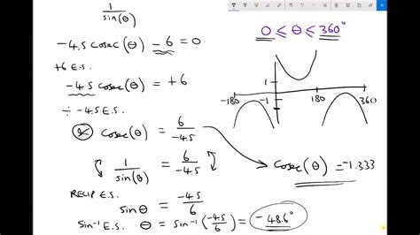 Solving Trigonometric Function Equations To Find Multiple Theta Values