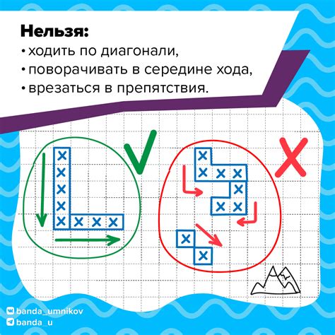Стратегическая игра для детей на счёт