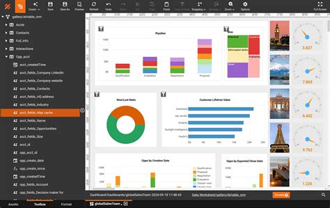 Business Intelligence Dashboard Reporting Software Inetsoft