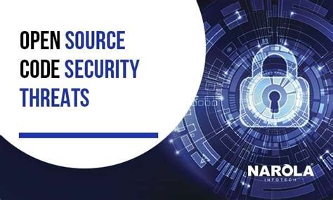 Open Source Code Security Threats Rprogramming