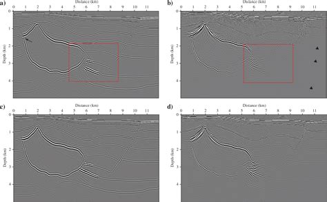 figure 1 from a novel and efficient engine for p s wave mode vector