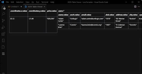 Extensão Vs Code Json Table Viewer E O Seu Esquema De Cores