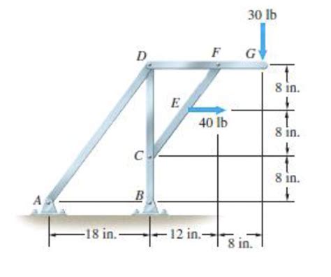 Solved Draw The Free Body Diagrams For Members Bcd And