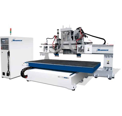Axis CNC Router Hendrick Manufacturing
