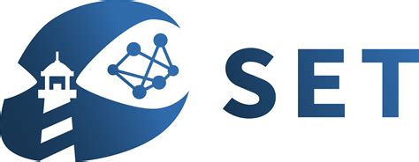 Cyber Decision Diagrams