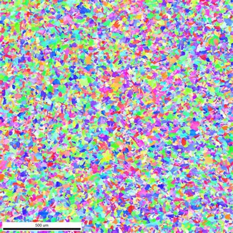 Reproducible Computer Vision Cross Disciplinary And Scalable Image
