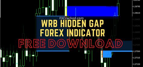 Wrb Hidden Gap Forex Indicator Free Download Fxcracked