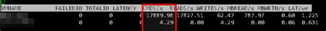Collecting And Graphing Iops For Esxi Hosts General Checkmk Community