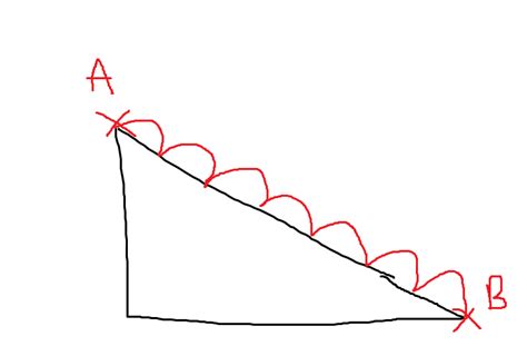 How I Would Go About That Scripting Support Developer Forum Roblox