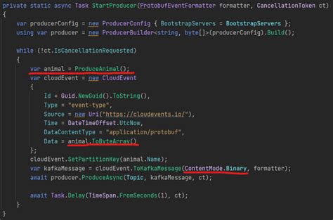 Kafka Messaging With Cloud Events Protobuf And Polymorphic Types Vasil Kosturski