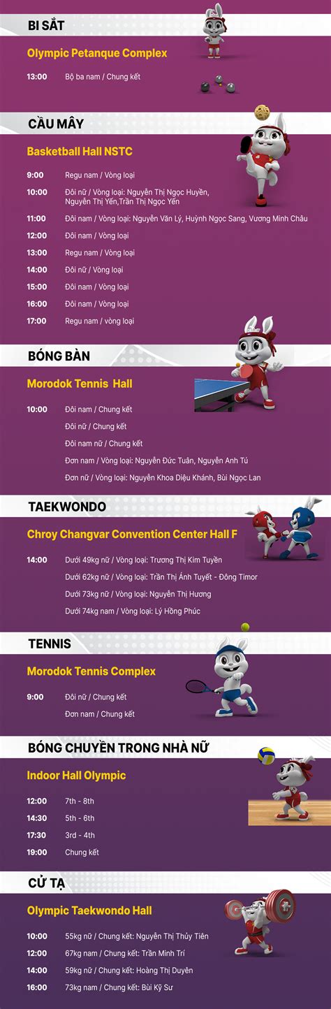 Lịch Thi đấu đoàn Việt Nam Tại Sea Games 32 Ngày 145 Chờ Bóng Chuyền