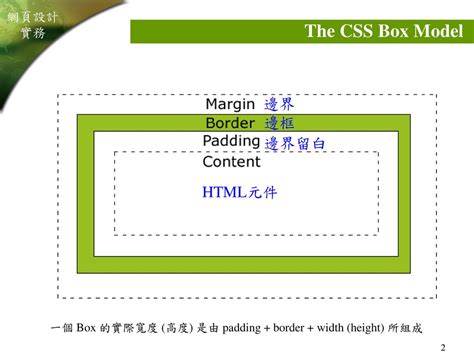 CSS排版盒子模式 靜宜大學 資管系 楊子青 ppt download
