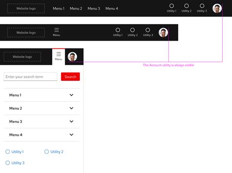 Guidelines Navigation Primary Red Hat Design System