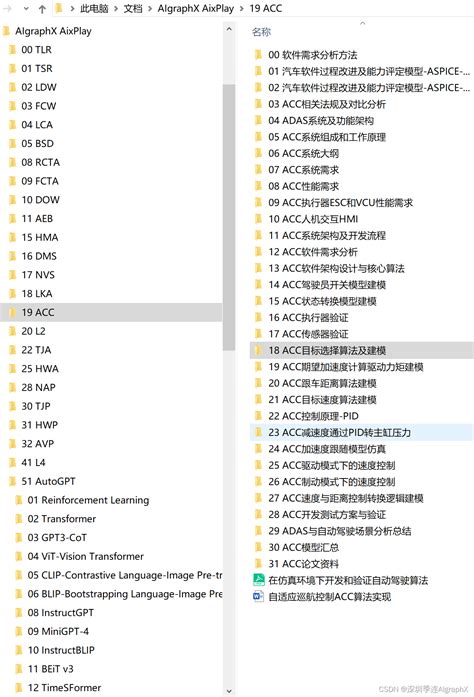 19 3 Acc 自适应巡航控制系统组成与工作原理深圳季连 Csdn博客