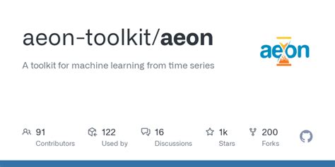 Julian Xhokaxhiu On Linkedin Github Aeon Toolkitaeon A Toolkit For
