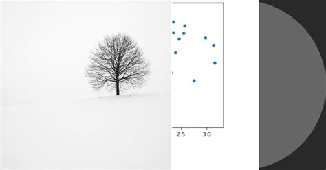 List Embeddings Curated By Joshua Medium