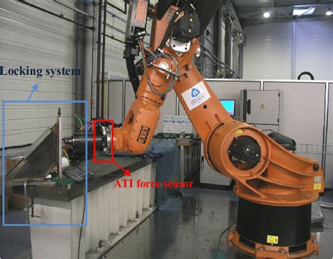Picture Of Robot On Configuration 2 Download Scientific Diagram