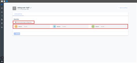 Split Node Help Center