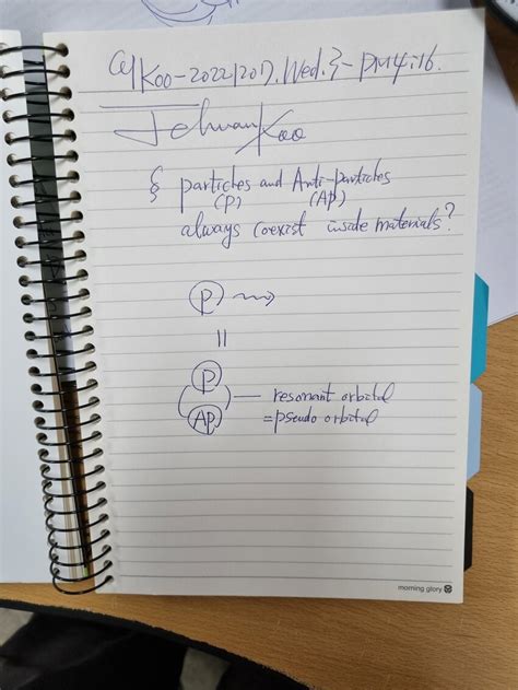 pdf particle particle anti particle in a resonant orbital pseudo