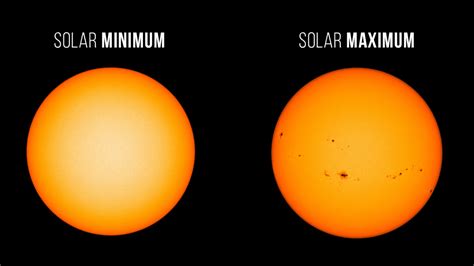 Nasa Science