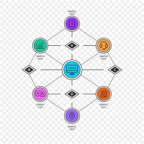 Business Flow Chart Vector Hd PNG Images Information Flow Chart Mind