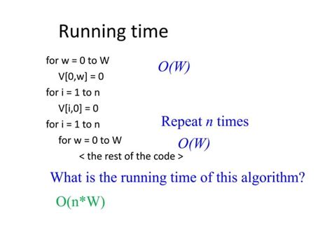 01 knapsack using dynamic programming ppt