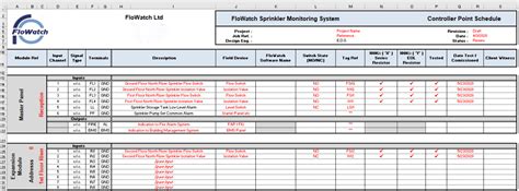 Ensuring Seamless Operation With Flowatch Commissioning