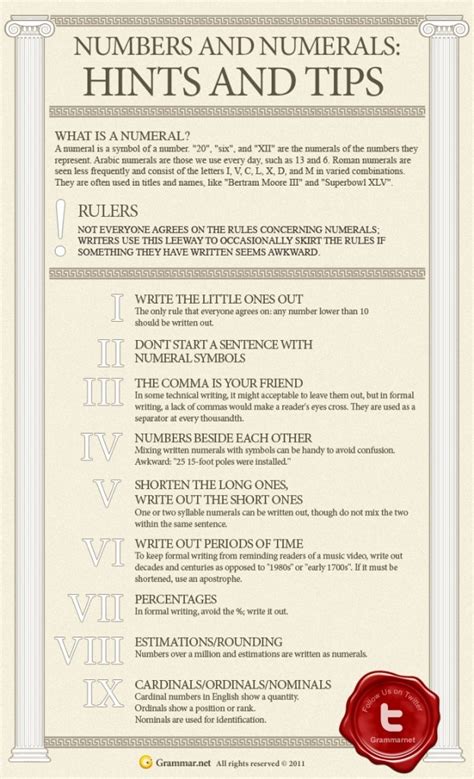 78 Images About Roman Numerals Teaching On Pinterest Third Grade