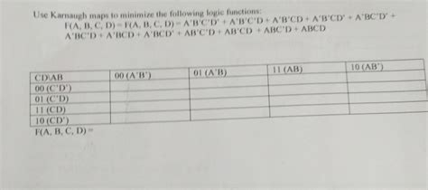 Solved Use Karnaugh Maps To Minimize The Following Logic