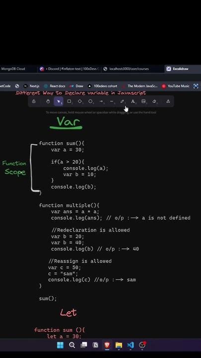 Coding Computerscience Music Motivation Dsa Engineering Youtube