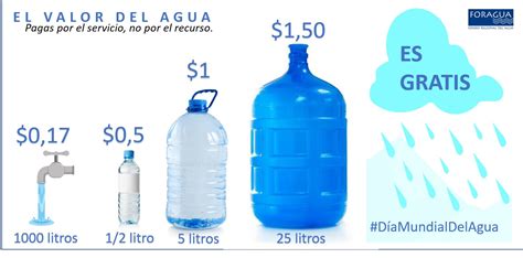 Funeral Factibilidad Contable Cuanto Pesa 1 Litro De Agua Espiritual