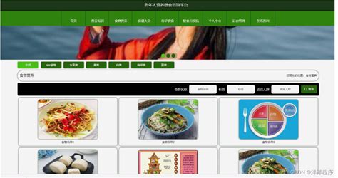 Javaphpnodejspython老年人营养膳食咨询平台【2024年毕设】 Csdn博客