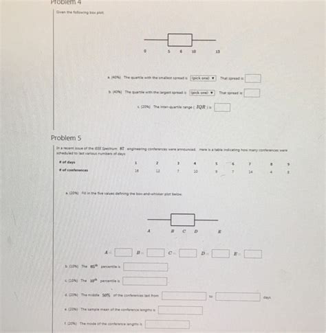 Solved Problem 4 Given The Following Box Plot 5 6 10 13