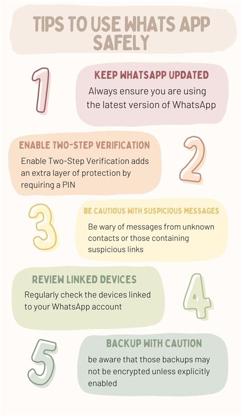 Is WhatsApp Safe To Use A Complete Overview Of Its Security And Privacy AnyControl