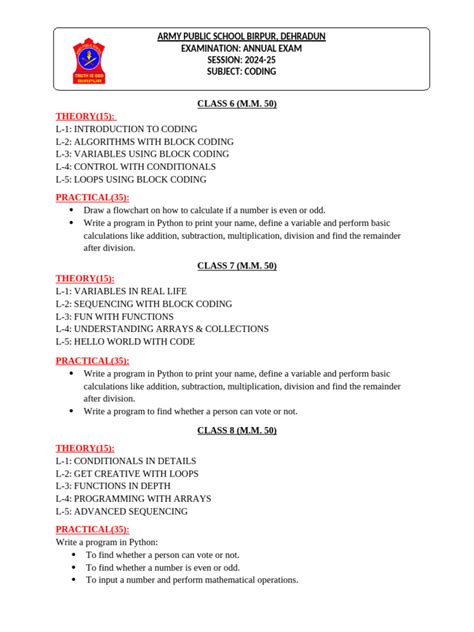 Coding 2024 25 Akb Syllabus Pdf