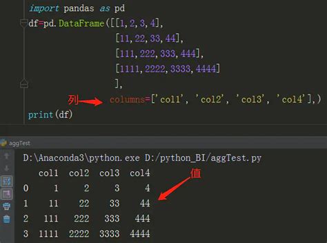 Pandas 聚合函数aggpandas Agg Csdn博客