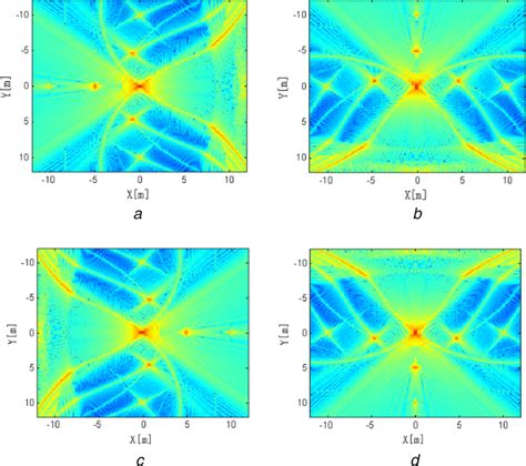 Imaging Result A In The First Observation Angle B In The Second