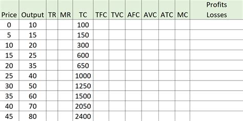 As An Economic Consultant At Lightning Volt