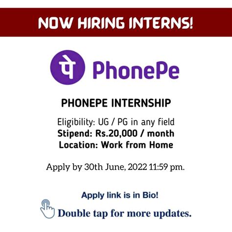Internship Alert On Linkedin Internship Internshipopportunity