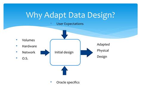 Ppt Database Design Considerations Powerpoint Presentation Free