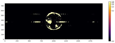 Lossless Jpeg Experimentation — Moxsi Science Reports Documentation