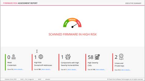 Check Point Iot Protect Firmware Check Point Blog