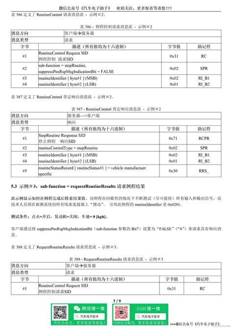 【iso14229uds诊断】 51 31服务例程控制routinecontrol 理论部分诊断control Roution Csdn博客
