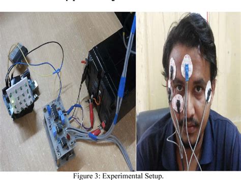 Figure 3 From An Electrooculogram Based Control System Semantic Scholar